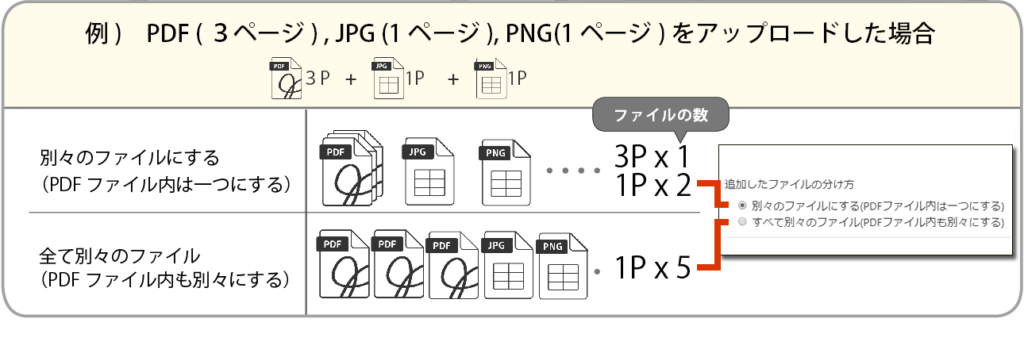 スマートOCR LOADER (デスクトップアプリ) | スマートOCR オンラインマニュアル